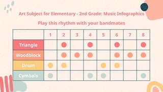 art-subject-for-elementary-2nd-grade-music-infographics.pptx