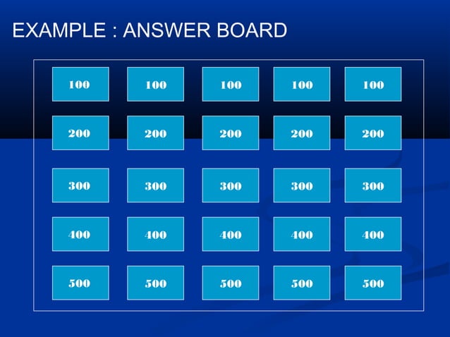 Art Vocabulary Game | PPT | Board Games and Puzzles | Games and Puzzles