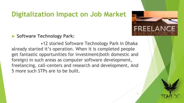 Digitalization in Bangladesh and it's impact on job sector | PPT