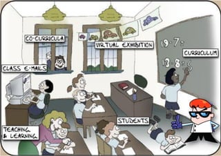 Education becoming boring. | PPT