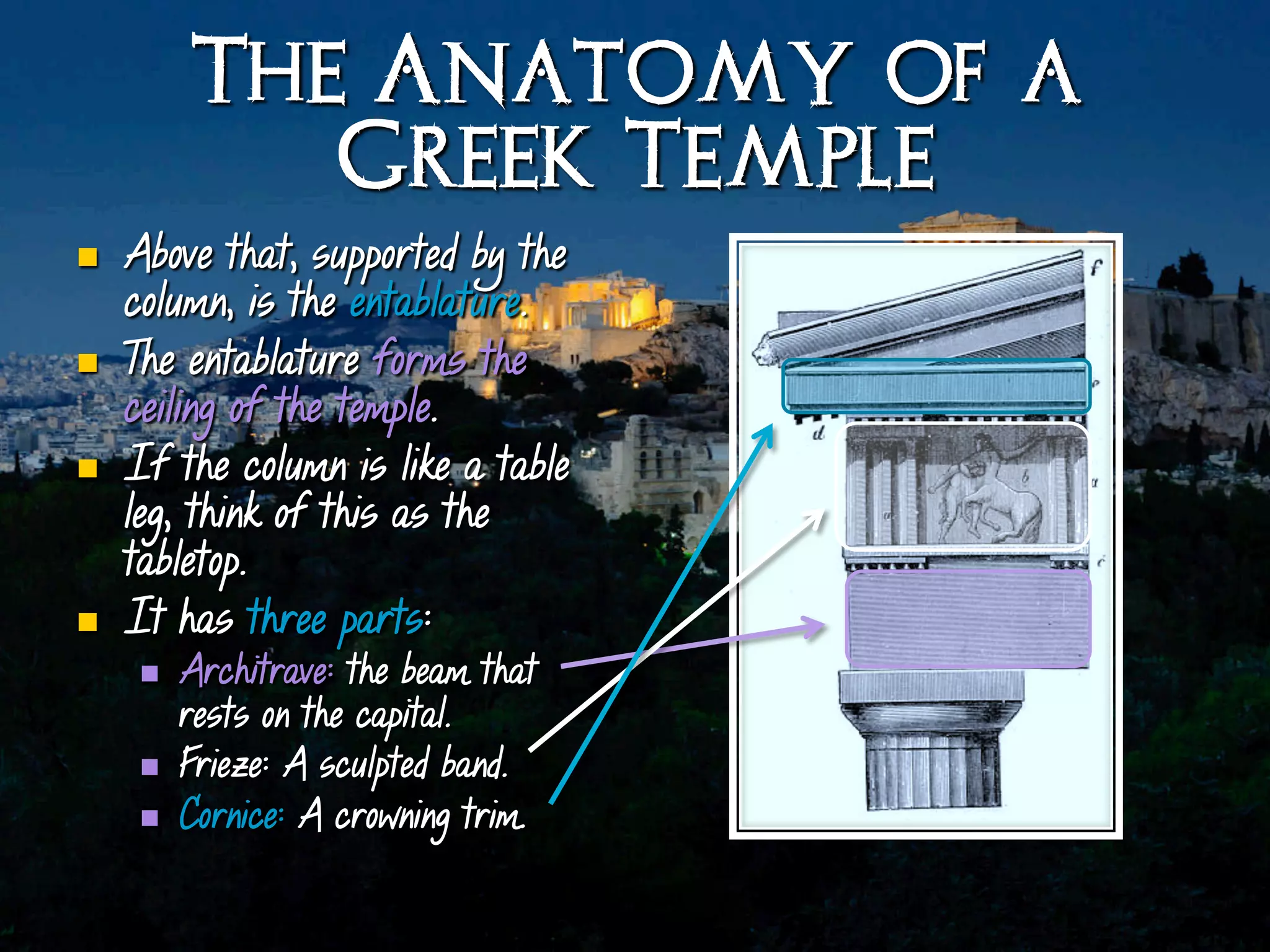 Art1204 classical greek architecture | PPT