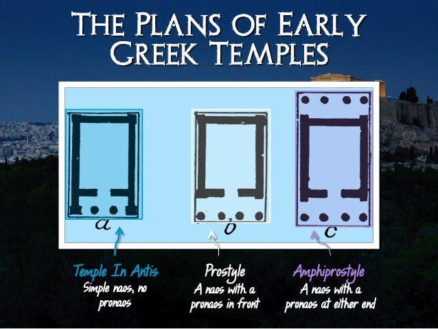 Art1204 classical greek architecture