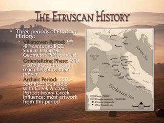 Art1204 the art & culture of ancient etruria | PPT