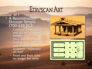 Art1204 the art & culture of ancient etruria | PPT