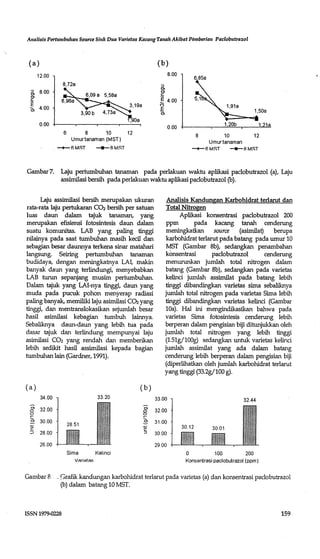 ANALISIS KAPASITASDAN KECEPATAN ALIRAN SUNGAI BEKASI HULU1 | PDF