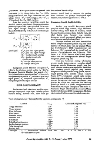 PENDUGAAN PARAMETER GENETIK BEBERAPA KARAKTER AGRONOMI CABAl F4 DAN EVALUASI DAYA HASILNYA ...