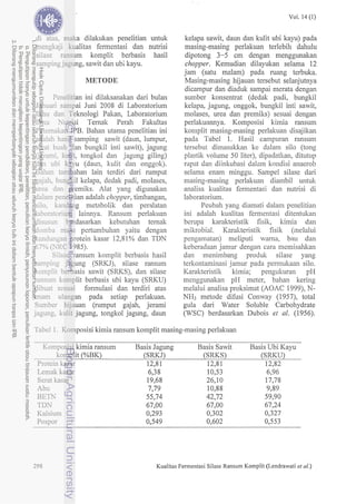 Kualitas Fermentasi Silasc Ransum Komplit Bcrbasis HasH Sam ping Jagung, Sawit dan Ubi Kayu | PDF