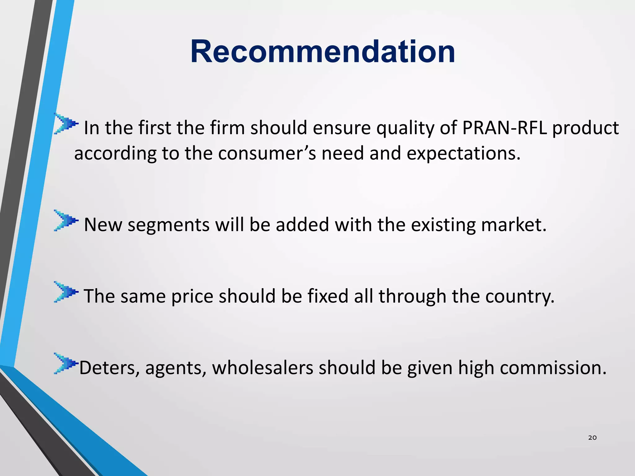 Overall Marketing Strategies of PRAN-RFL GROUP” | PPTX
