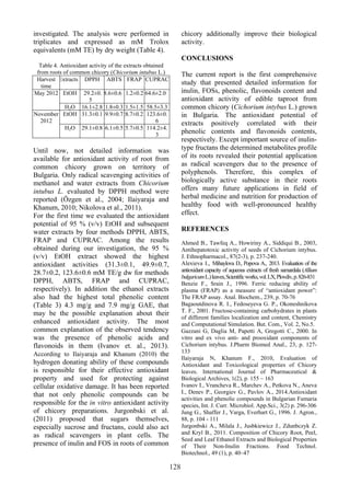 Art21 chicorium intubus | PDF