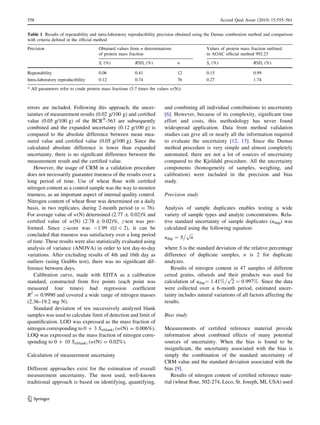 Art%3 a10.1007%2fs00769 010-0677-6(1) | PDF | Chemistry | Science