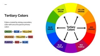 Water Color Unit Lecture | PPT