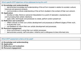 Art 9 Portraiture Unit Excerpt | PPT