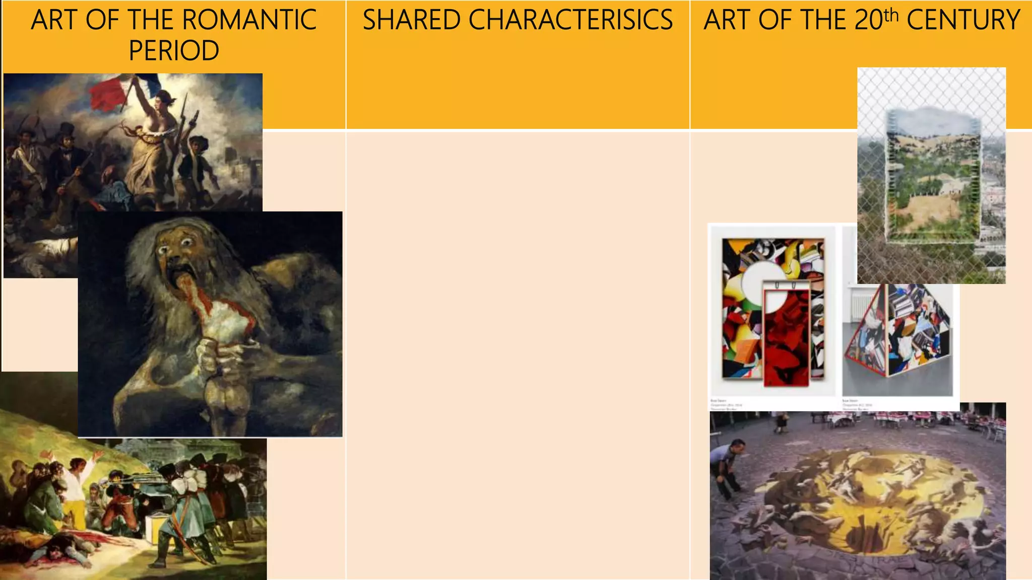 Arts of the Romantic Period 1800-1810) (Goya, Delacroix, Gericault) For ...