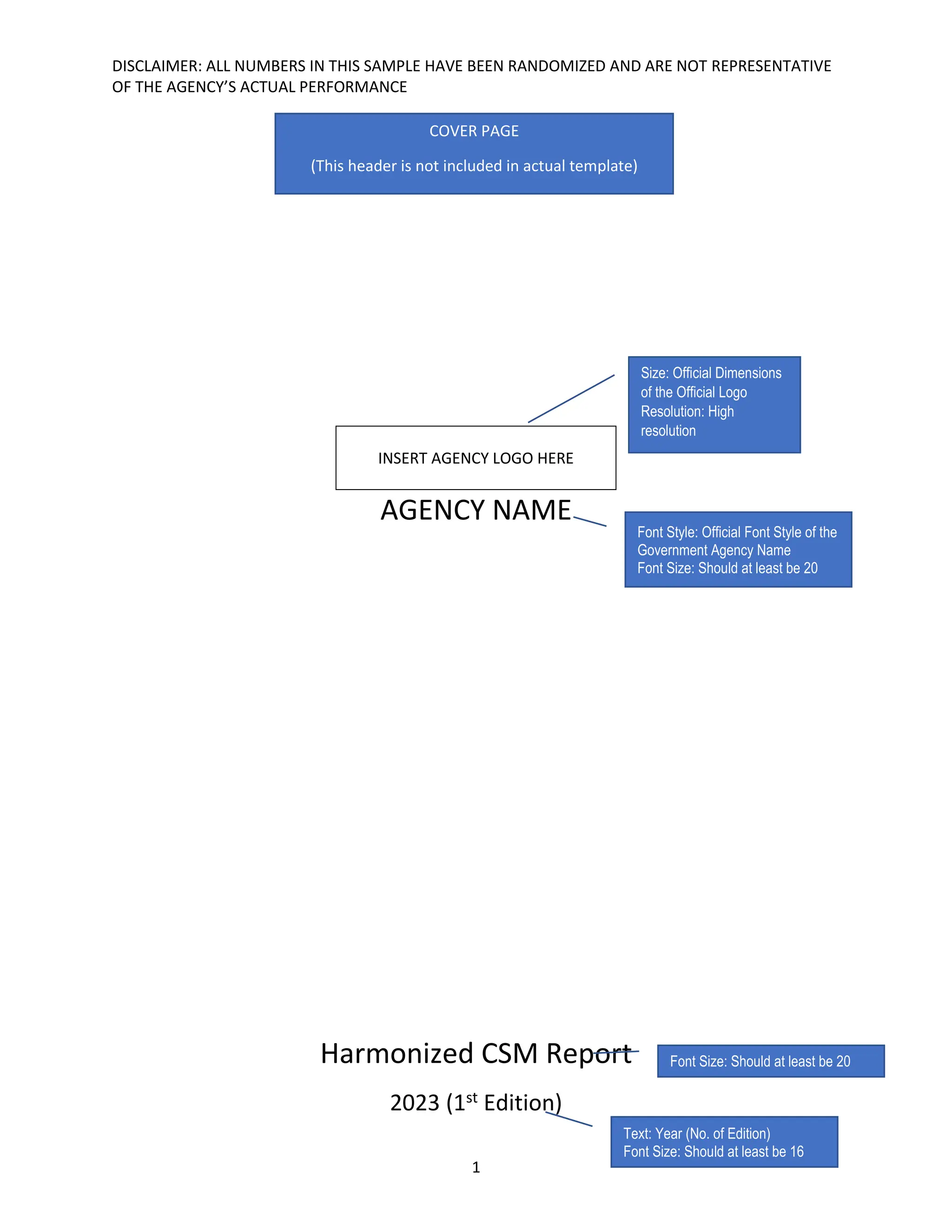 ARTA-MC-2022-05_Annex-B_CSM-Report-Outline.pdf