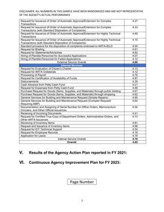 ARTA-MC-2022-05_Annex-B_CSM-Report-Outline.pdf