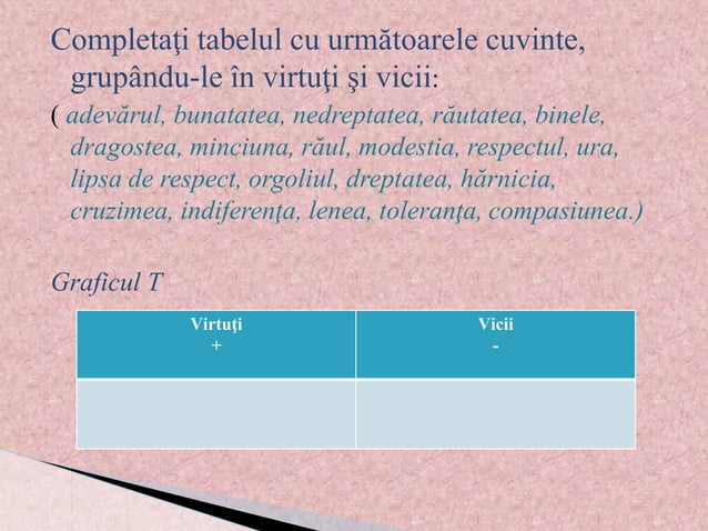 Arta comportamentului civilizat - bunele maniere | PPTX