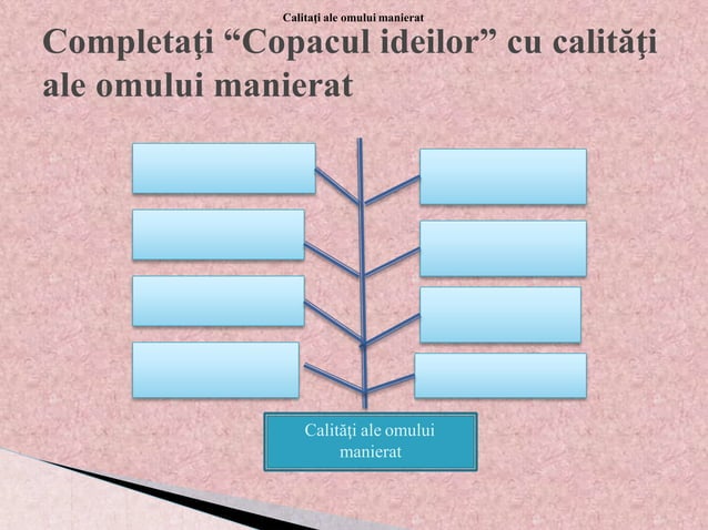 Arta comportamentului civilizat - bunele maniere | PPTX