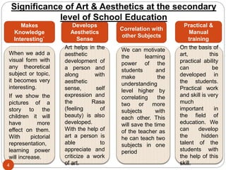 Art & Aesthetics power point presentation | PPTX