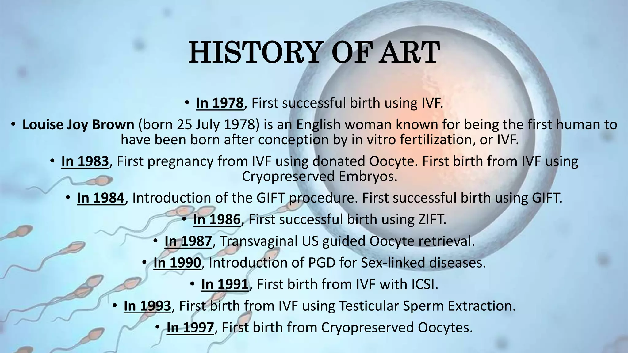The Assisted Reproductive Techniques Art Ivf Iui Zift T Icsi