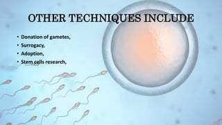 The Assisted Reproductive Techniques - ART (IVF, IUI, ZIFT, GIFT, ICSI ...
