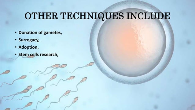 The Assisted Reproductive Techniques - ART (IVF, IUI, ZIFT, GIFT, ICSI ...