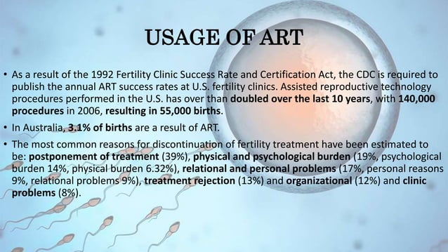 The Assisted Reproductive Techniques - ART (IVF, IUI, ZIFT, GIFT, ICSI ...