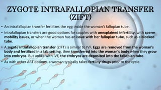 The Assisted Reproductive Techniques - ART (IVF, IUI, ZIFT, GIFT, ICSI ...