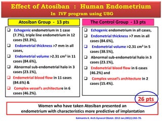 Role of Atosiban In ART ,Dr Jyoti Agarwal, Dr. Sharda Jain | PPTX
