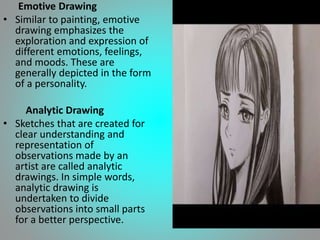Drawing as a language to explor and communicate the idea | PPT