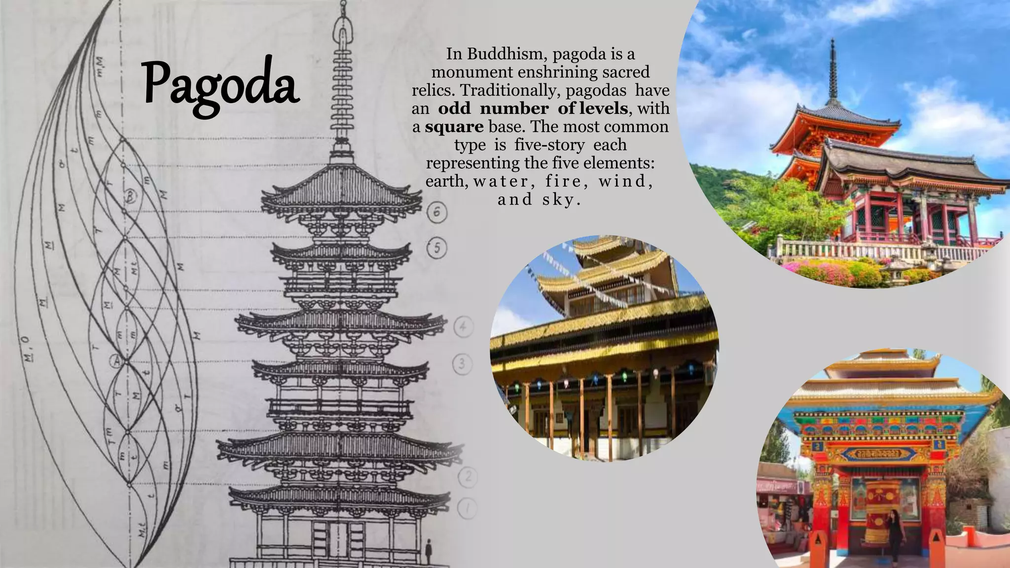 Art and Maths of Ladakh.pptx