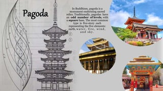 Art and Maths of Ladakh.pptx