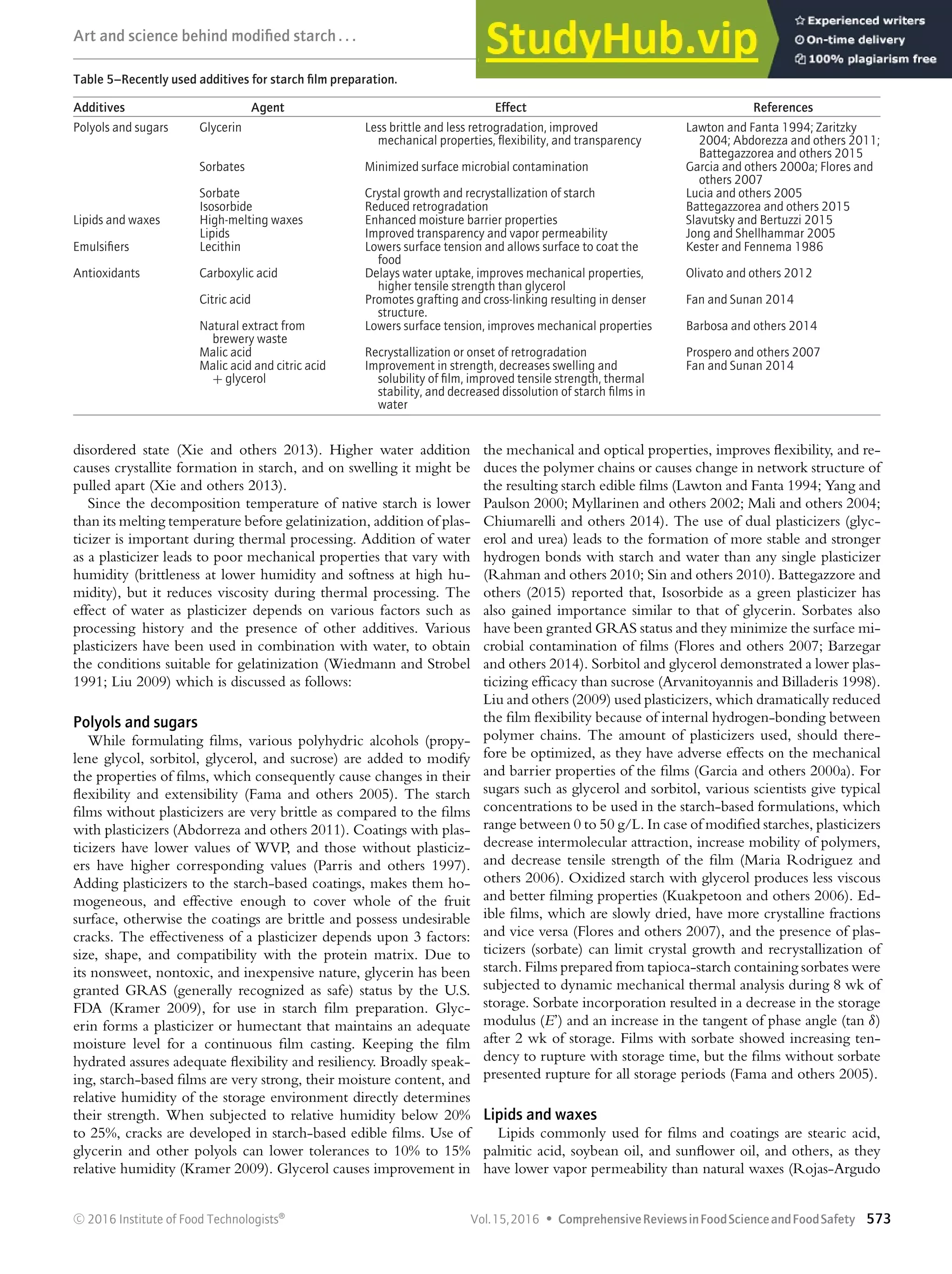 Art And Science Behind Modified Starch Edible Films And Coatings A ...