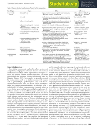 Art And Science Behind Modified Starch Edible Films And Coatings A ...