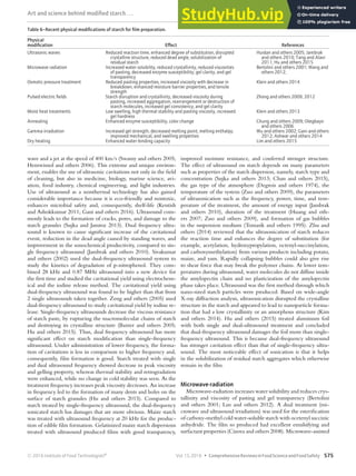 Art And Science Behind Modified Starch Edible Films And Coatings A ...