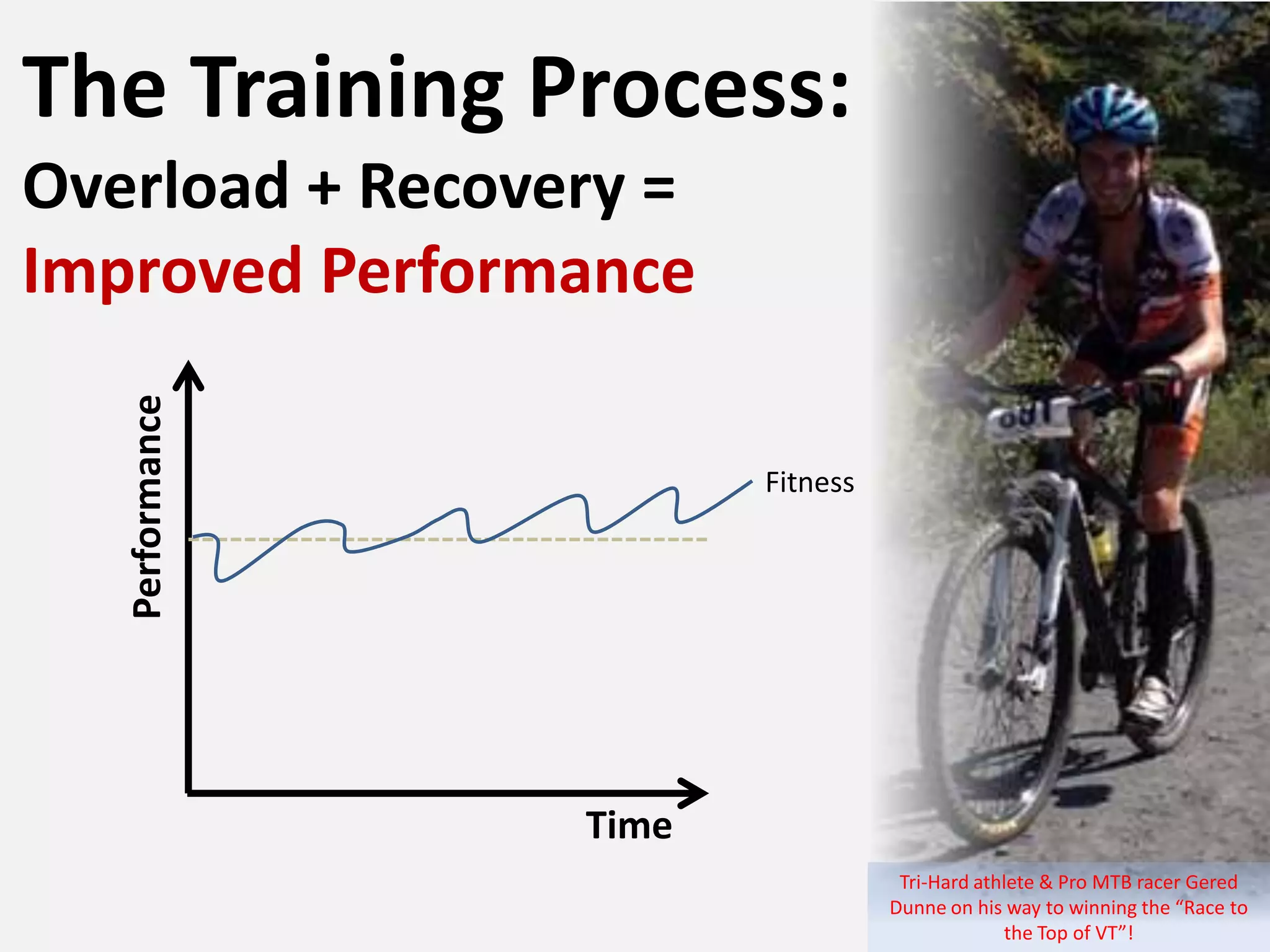Art and science of tapering: Maximizing race day performance for ...