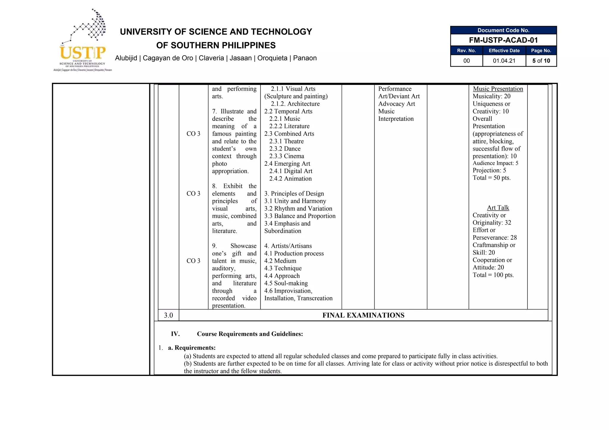 Art App Course Syllabus 2021-2022 - Final Syllabus.pdf