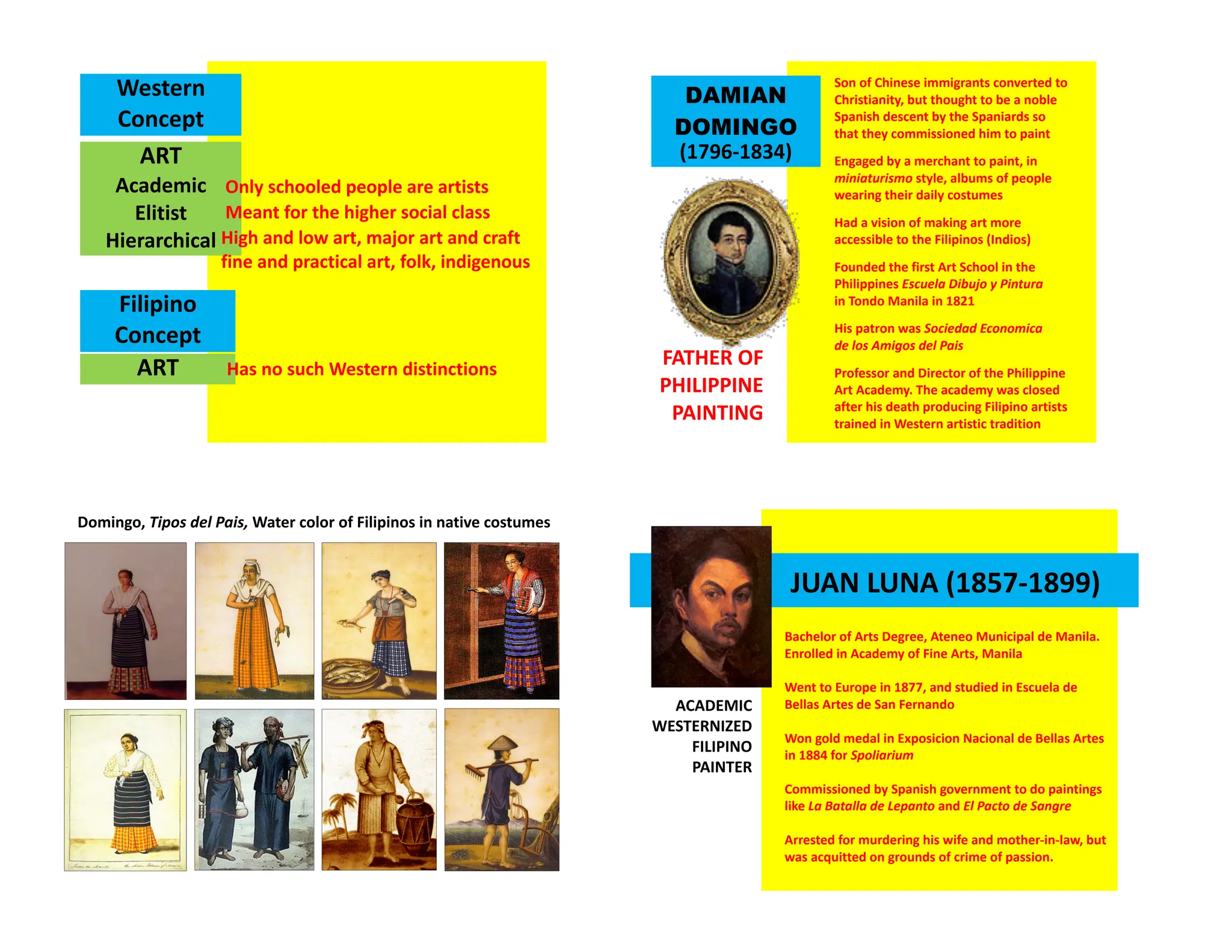 Lecture 1.3 The Humanities and Filipino Personhood | PDF