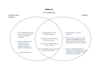 ART APPRECIATION COMPARE AND CONTRAST ACTIVITY PT docx | PPT