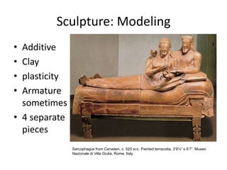 Art Appreciation: Sculpture | PPTX