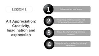 Art Appreciation : Understanding the modern ART.pptx