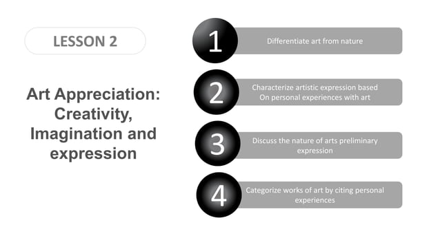 Art Appreciation : Understanding the modern ART.pptx