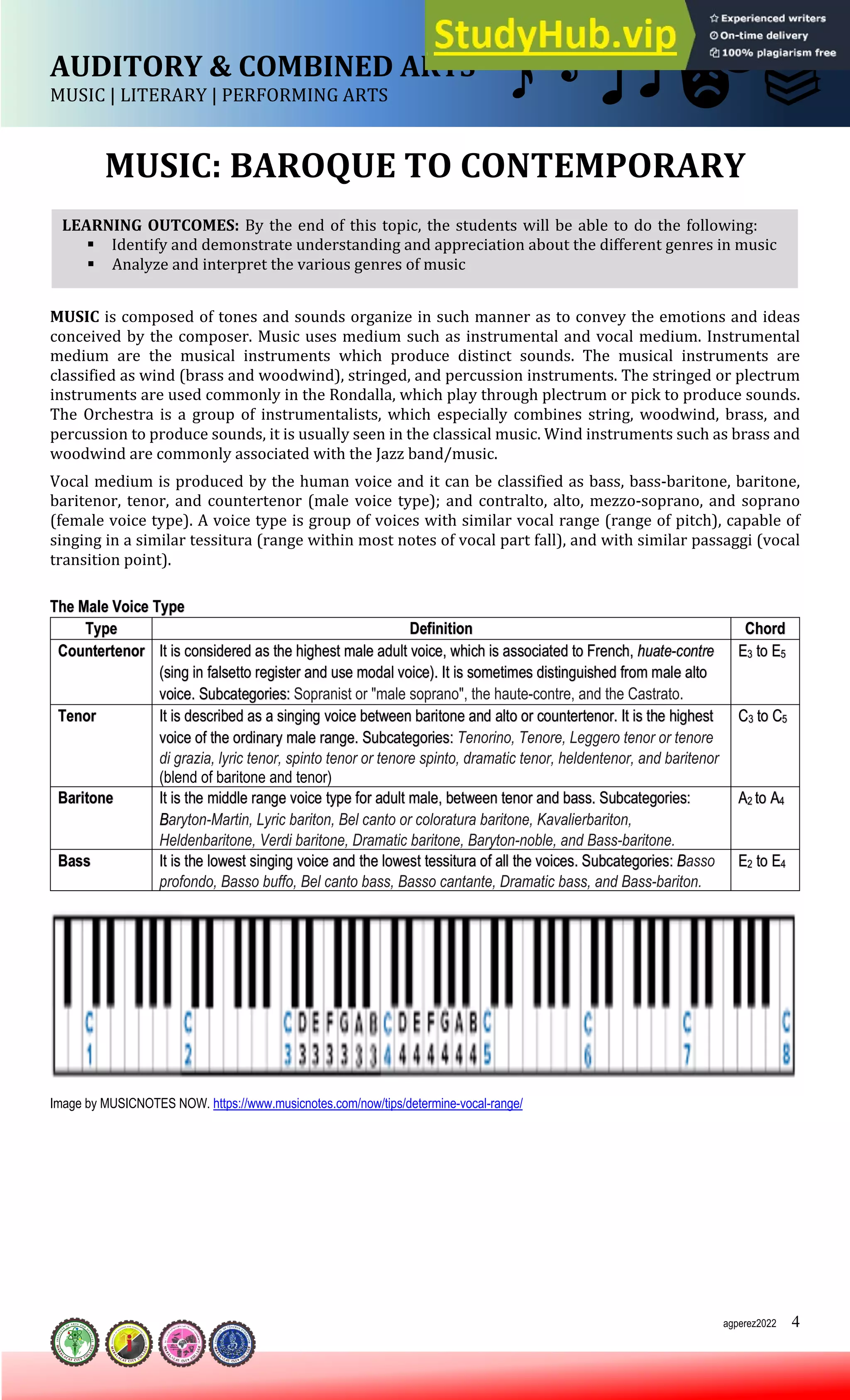 Art Appreciation -Auditory and Combined Arts.pdf