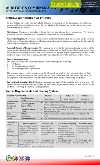 Art Appreciation -Auditory and Combined Arts.pdf