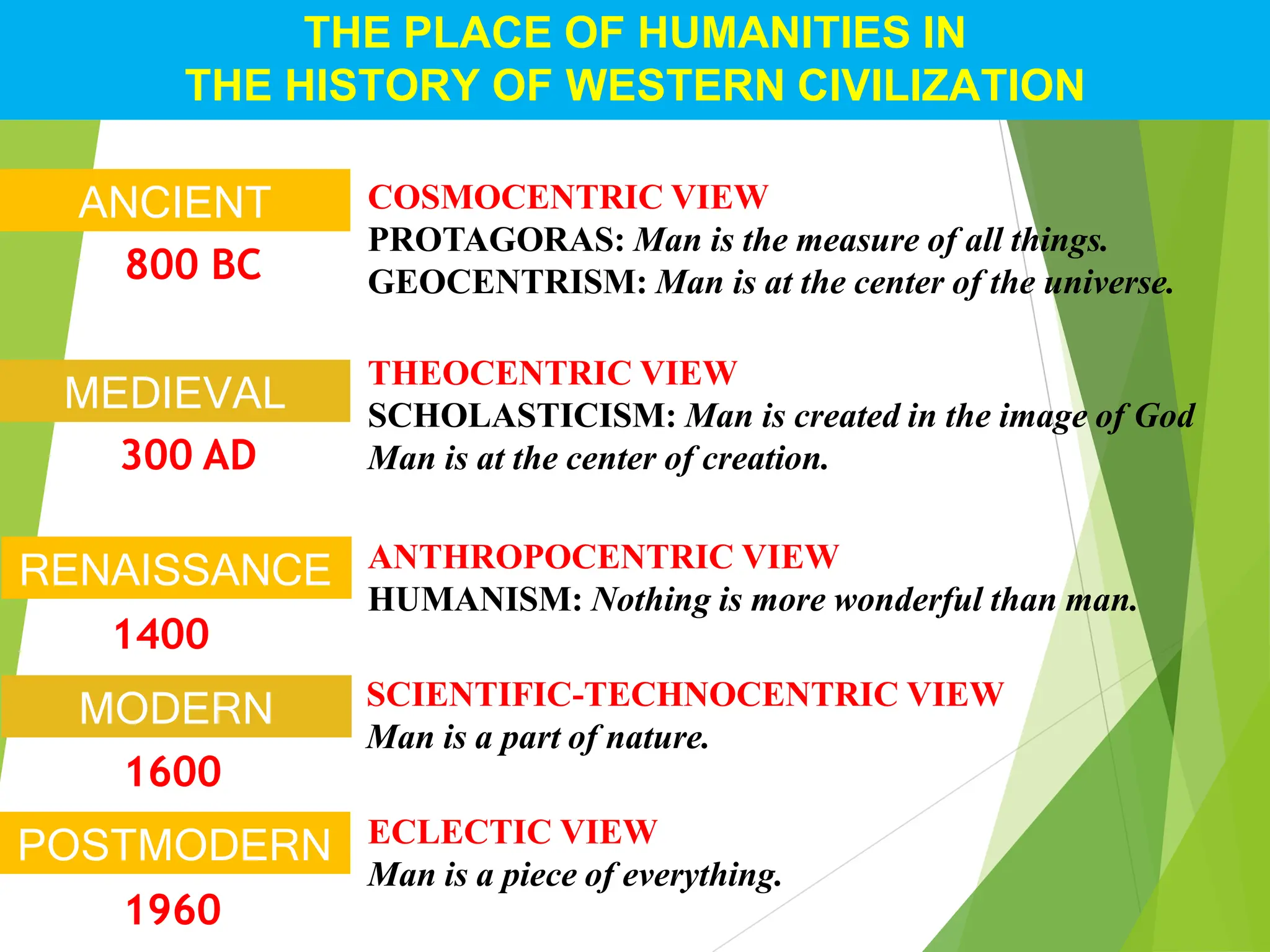 Art Appreciation-Lesson 1: Art as a Humanistic Discipline | PDF