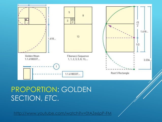 Art Appreciation- Principles & Elements of Art: Balance-Scale ...