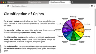 Art Appreciation, Elements & Organization.pptx