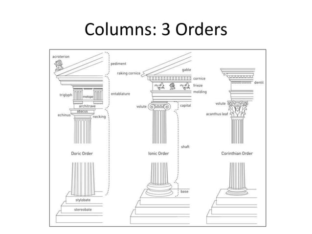 Art Appreciation: Prehistoric & Ancient Mediterranean | PPTX ...