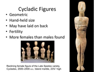 Art Appreciation: Prehistoric & Ancient Mediterranean | PPTX