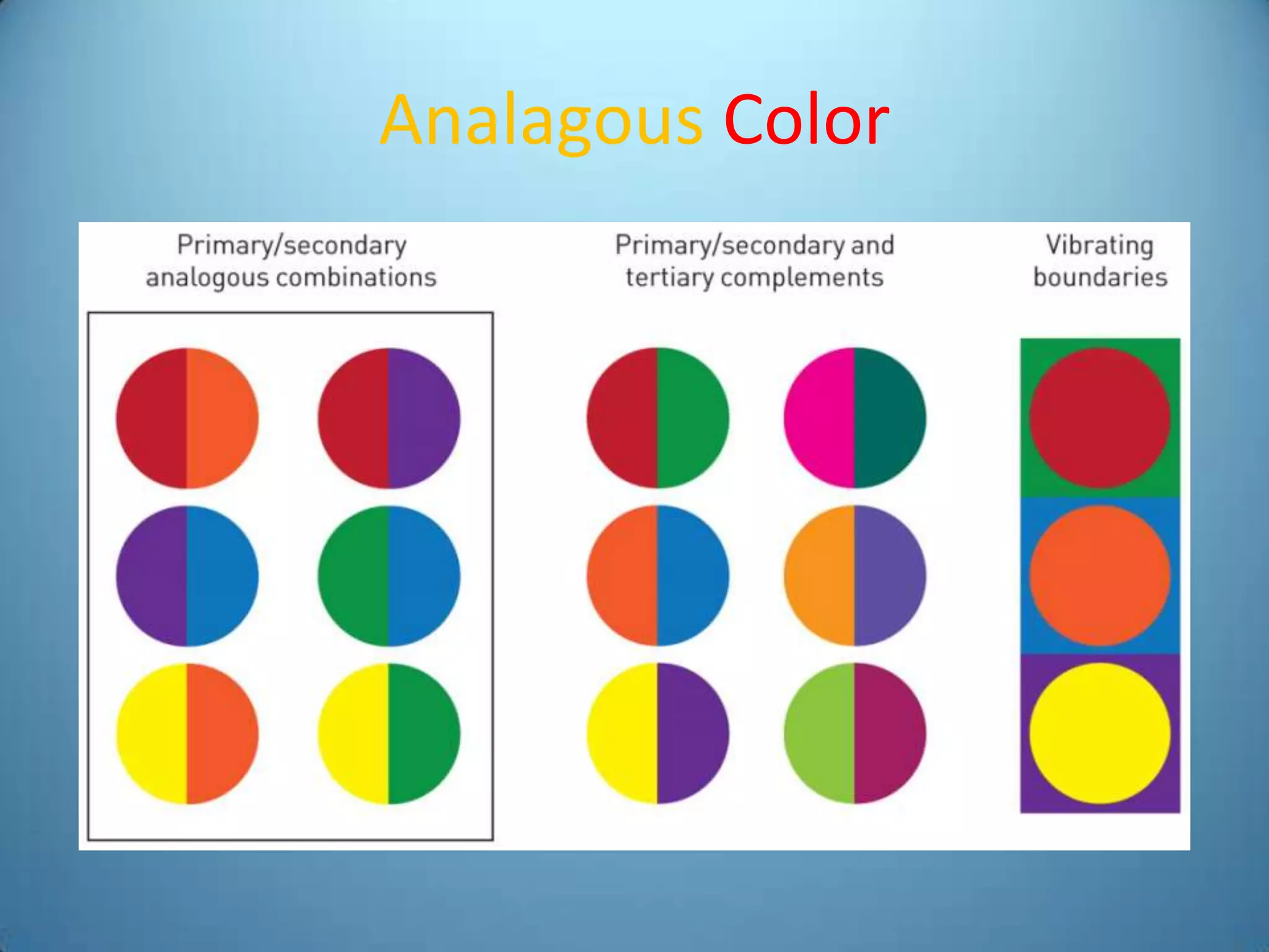 Art Appreciation: Principles & Elements of Art | PPTX