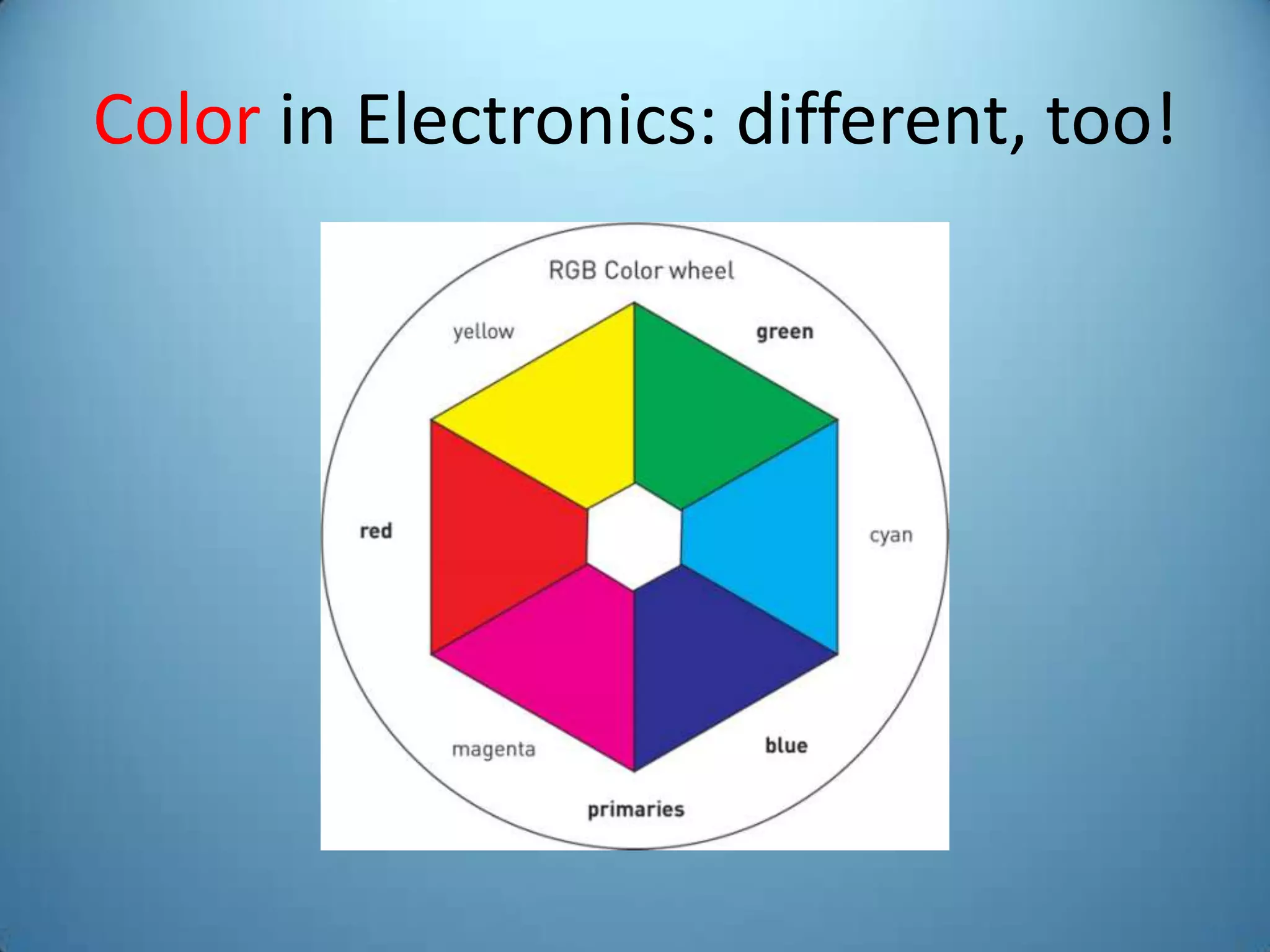 Art Appreciation: Principles & Elements of Art | PPTX